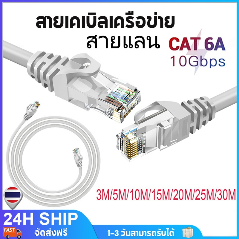 สายแลน สายเคเบิลเครือข่าย Cat6 P-link LAN Cable สายอินเตอร์เน็ต 7ขนาด สายแลนRJ45 สาย LAN ความ ...