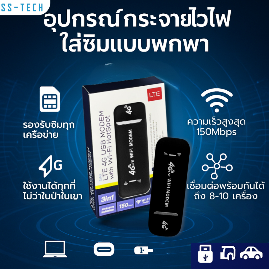 ๊USB Aircard ตัวกระจายไวไฟเสียบซิม เล็กกระทัดรัดใช้งานได้แทบทุกที่ ...