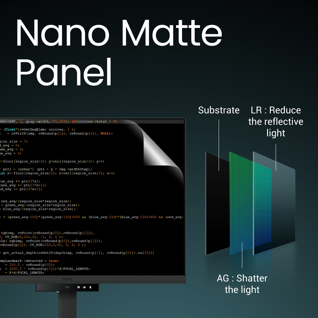 BenQ RD280U IPS 28.2นิ้ว 4K+ UHD Programming Monitor (Ultimate Coding ...