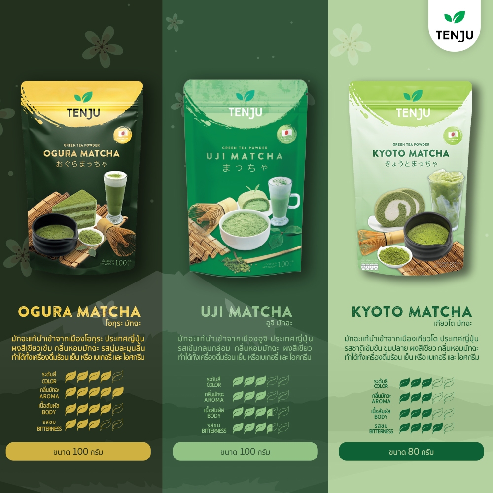 Tenju (Ogura) โอกุระมัทฉะพรีเมี่ยม 100 กรัม ผงชาเขียวมัทฉะ Matcha ...