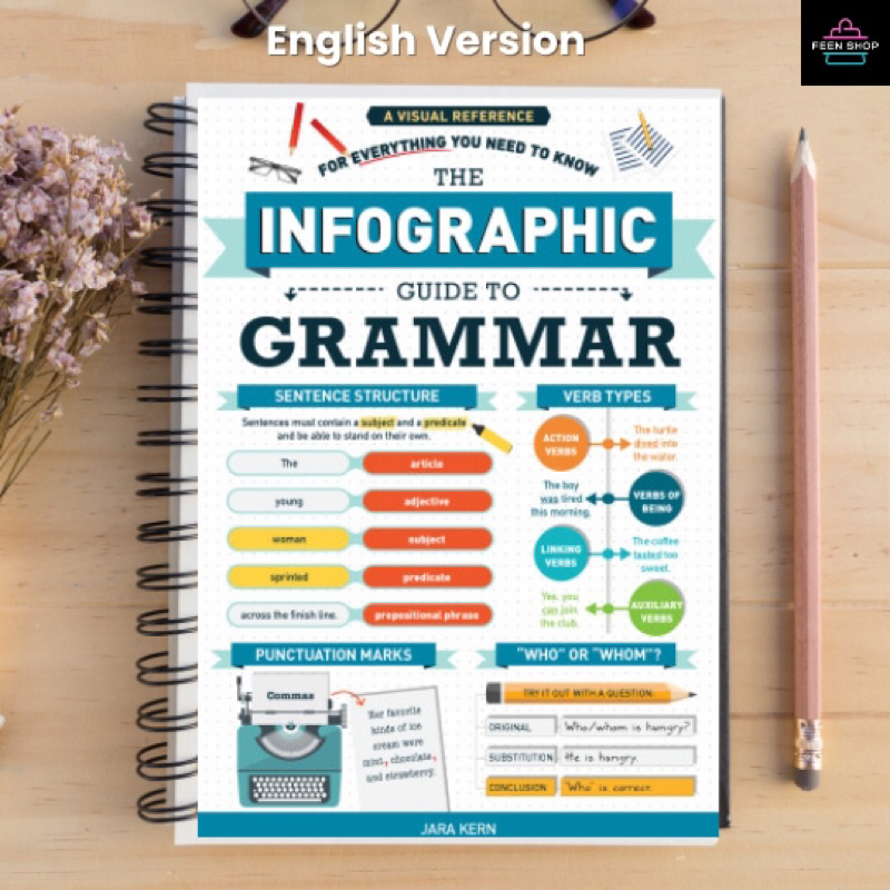 [หนังสือ p.d.f] The Infographic Guide to Grammar: A Visual Reference for Everything You Need to ...