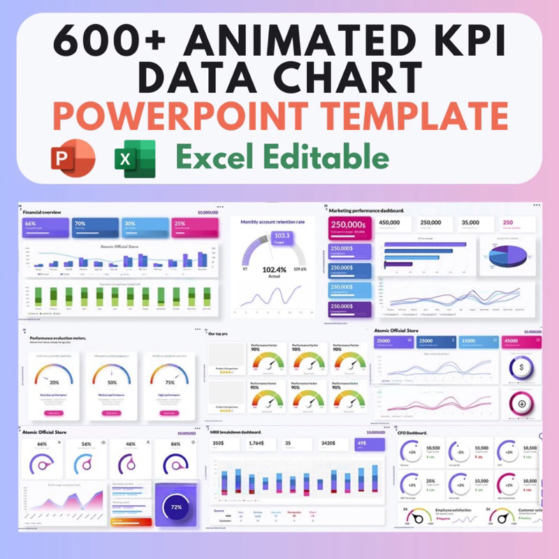 600+ Animated Multipurpose KPI Data Chart Infographic DashboardTemplate | Shopee Thailand
