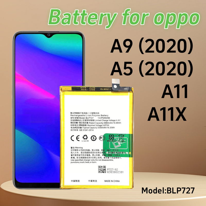 แบตเตอรี่ แบตเตอรี่มือถือ OPPO A5 2020 / A9 2020 / A11 / A11x Battery ...