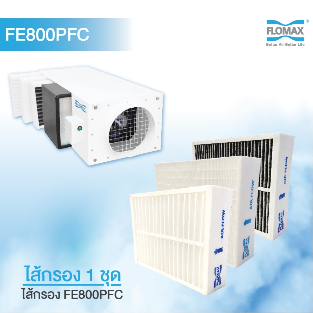 แผ่นกรองอากาศ (Filter) สำหรับระบบเติมอากาศบริสุทธิ์ Flomax Clean Air ...