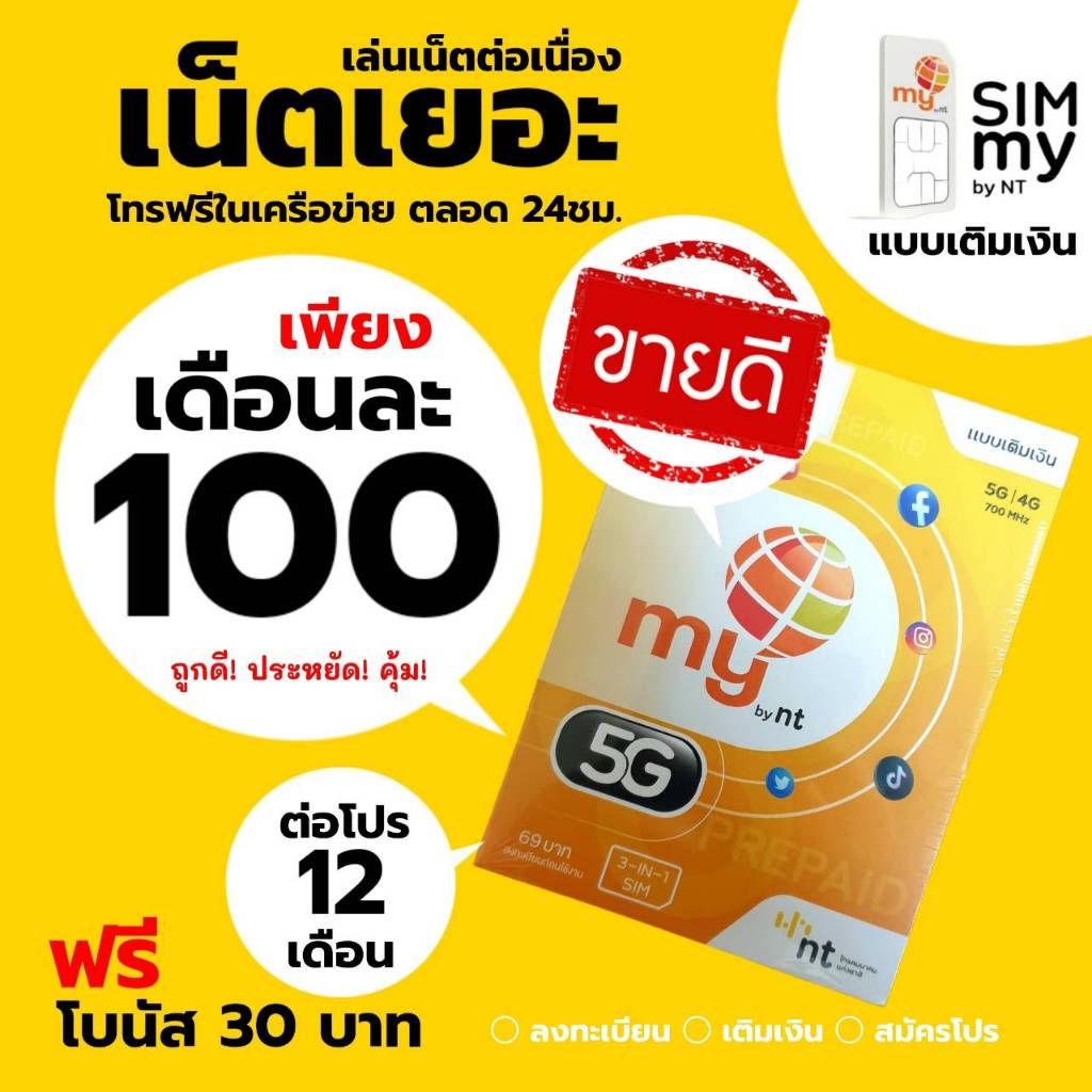 (no.1)ซิม my 3G,4G เล่นเน็ตไม่อั้น+โทรฟรีในเครือข่าย เดือนละ 100 บาท (2Mbps 15GB FUP 384kbps ...