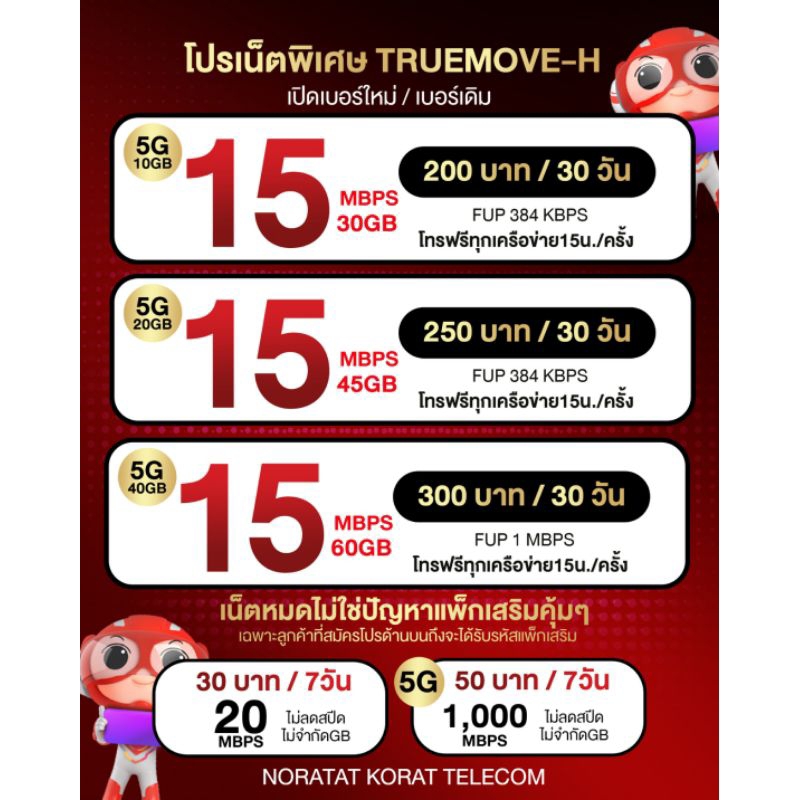 โปรพิเศษ TRUEMOVE-H เน็ตไม่ลดสปีด ไม่จำกัดGB 20mbps 30บ./7วัน | Shopee Thailand