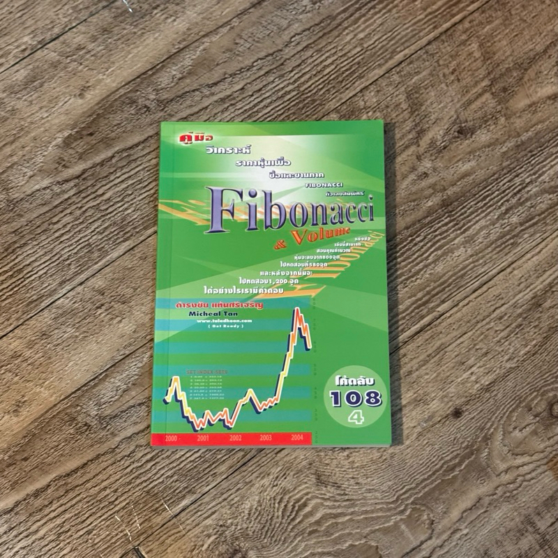 หนังสือ📚 เทคนิควิเคราะห์หุ้น Fibonacci Trading - Smart Investor (🎁 ฟรีปกใส + ที่คั่นหนังสือ ...