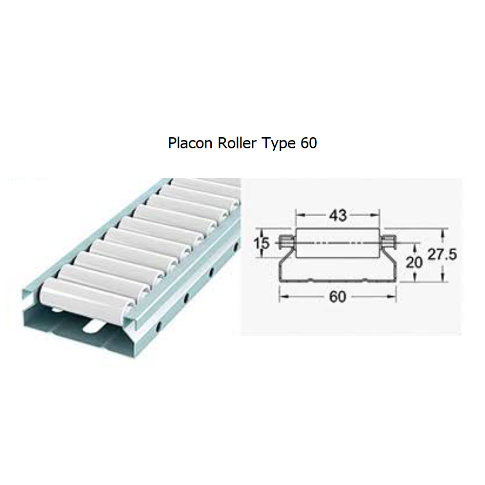 ลูกกลิ้งพร้อมราง หน้า60, Placon roller Type60 ลูกกลิ้งเล็ก ราคาถูก | Shopee Thailand