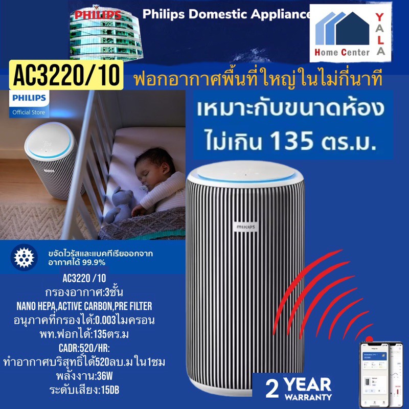 PHILIPS เครื่องฟอกอากาศ135ตร.ม รุ่น AC3220/10 AC3220 | Shopee Thailand