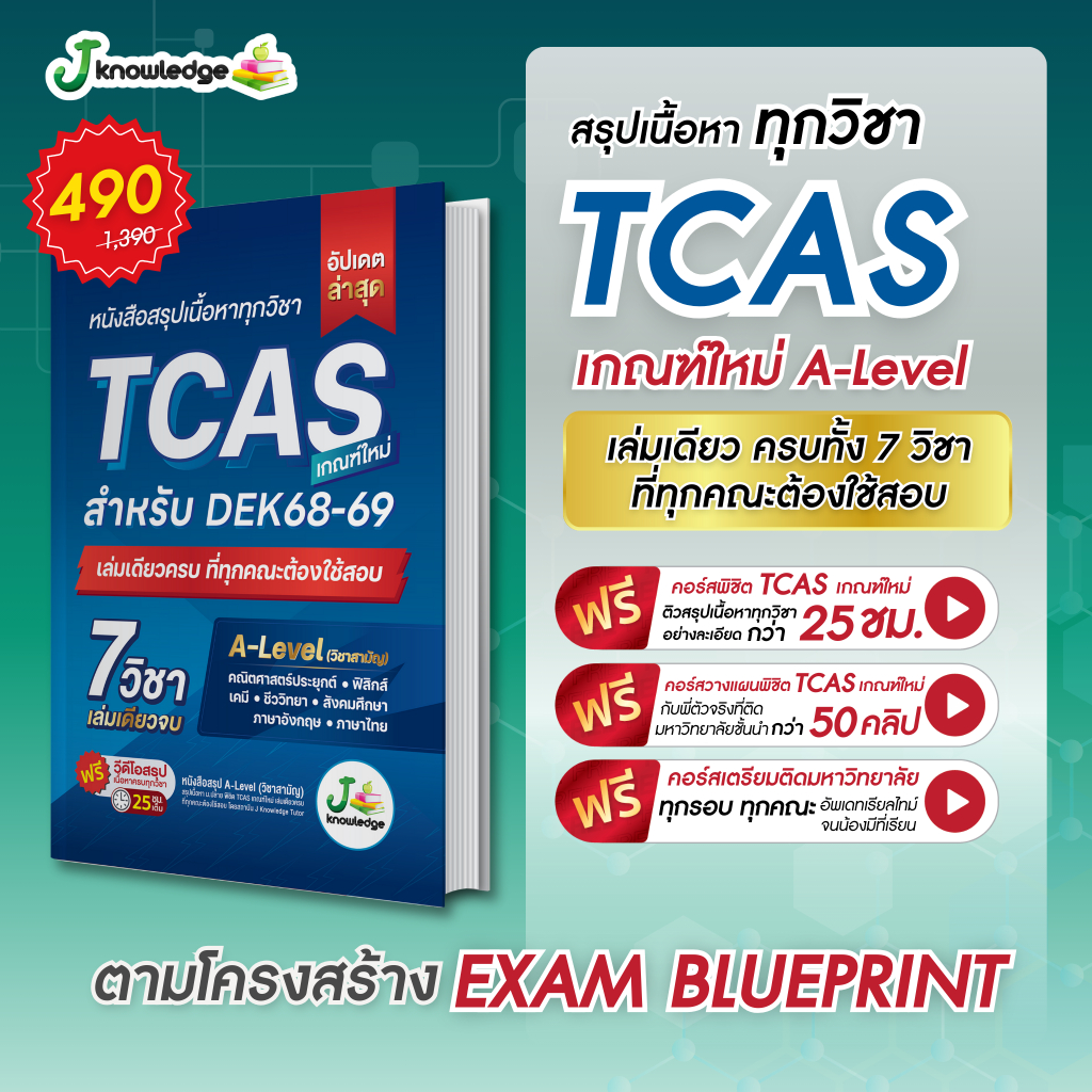TCAS เกณฑ์ใหม่ สำหรับ DEK68-69-70 เล่มเดียวครบ ที่ทุกคณะต้องใช้สอบ (อัพเดตล่าสุด) | Shopee Thailand