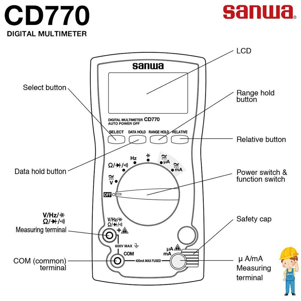 Sanwa CD770 ดิจิตอล มัลติมิเตอร์ AC/DC 600V มาตรฐานญี่ปุ่น ทนทาน ความปลอดภัยสูง ฟิวส์เซรามิก ...