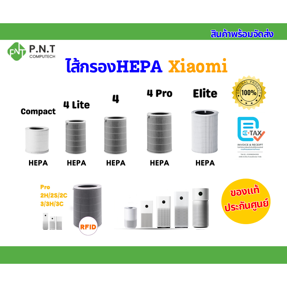 ไส้กรอง HEPA สำหรับ Xiaomi Air Purifier Filter 2S 2H 3H Pro 2C 3C / 4 ...