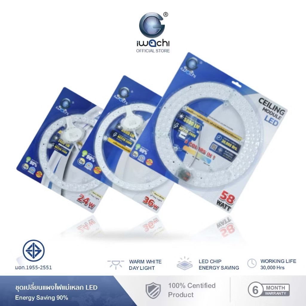 แผงไฟแม่เหล็ก IWACHI LED 24W/36W/48W-แสงขาว/48W/58W-3แสง แผ่นชิป แผงไฟเพดาน CEILING MODULE ...