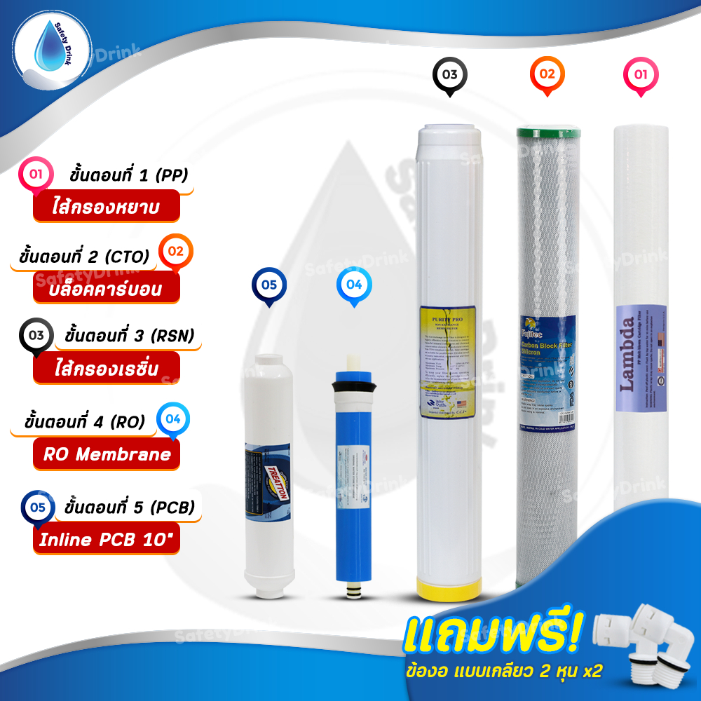 💦 SafetyDrink 💦 ชุดไส้กรองน้ำ 20 นิ้ว 5 ขั้นตอน RO 150 GPD Set 2C 💦 ...
