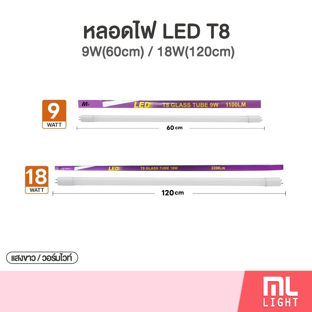 (ยกลัง30หลอด) หลอดไฟ led t8 9W ขนาด 60cm / 18W ขนาด 120cm รุ่น MR แสงขาวและวอร์มไวท์ | Shopee ...