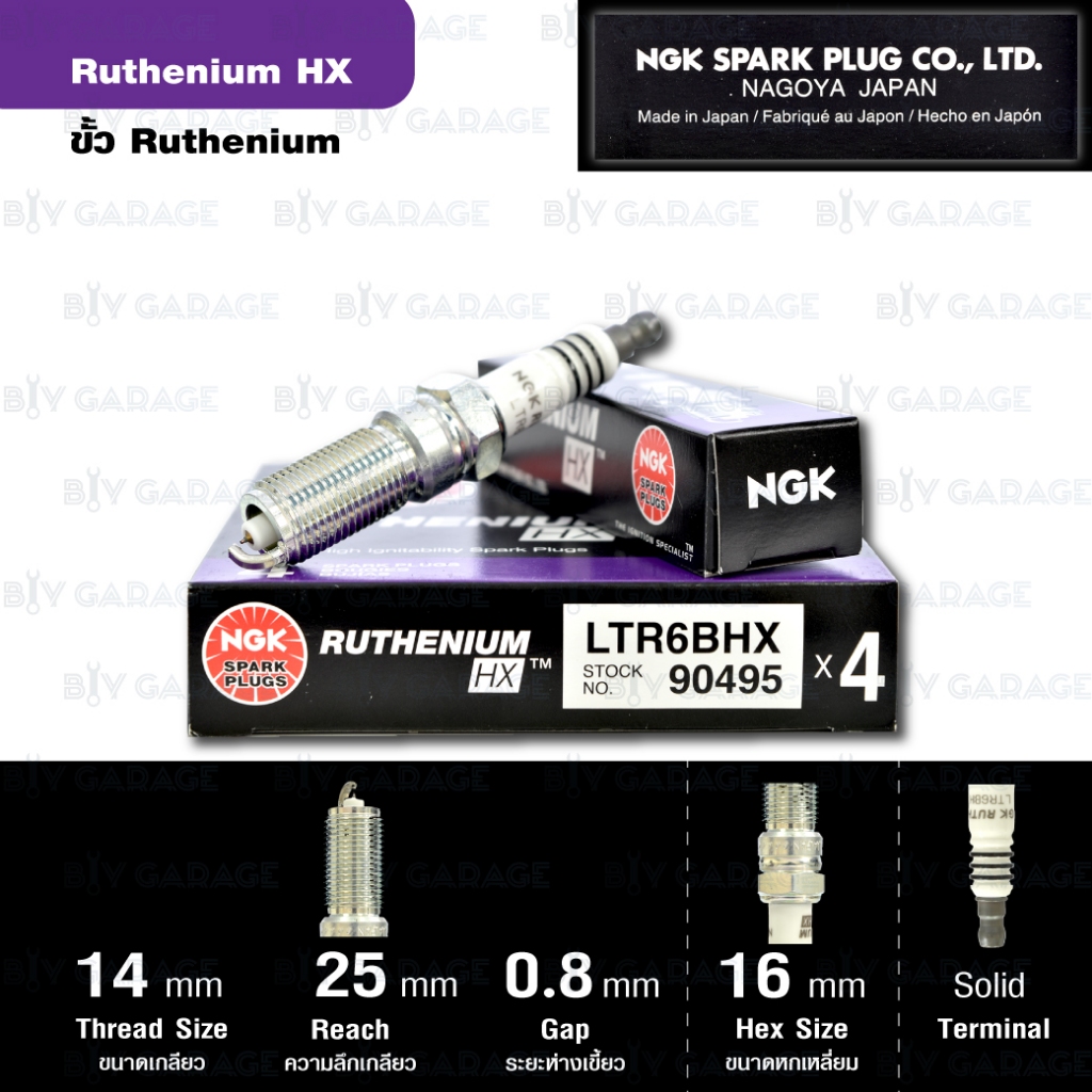 NGK หัวเทียน Ruthenium HX ขั้ว Ruthenium LTR6BHX (ใช้อัพเกรด LTR6IX-11) | Shopee Thailand