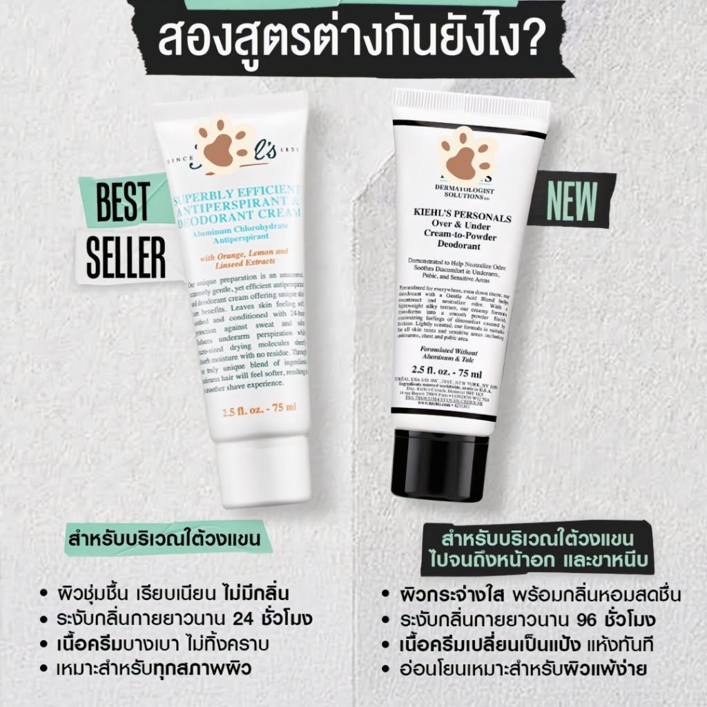 ฉลากไทย ของแท้ 💯% ผลิต 2024 Kiehl's Superbly Efficient Anti-Perspirant ...