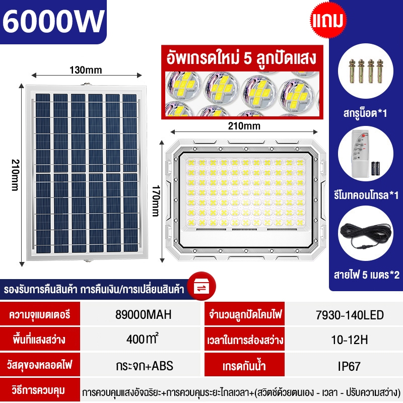 ไฟโซล่าเซลล์ 30000W Solar Light IP69 กันน้ำกลางแจ้ง ป้องกันฟ้าผ่า จับ ...