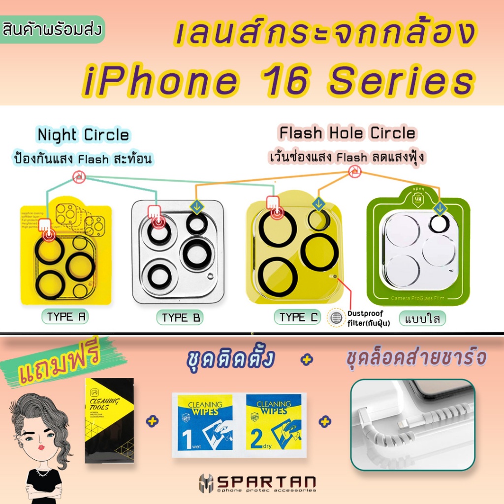 ฟิล์มเลนส์กล้อง (แบบครอบฐานกล้อง) iPhone 16 Series ป้องกันสะท้อนแสง ...