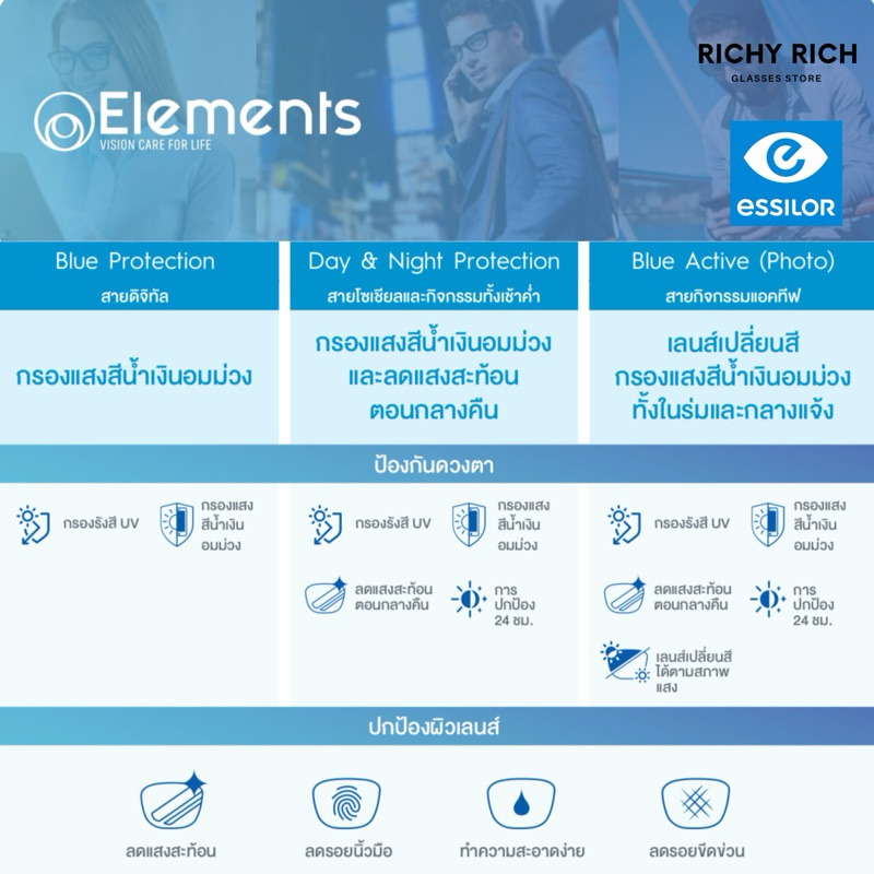 เลนส์บลู / เลนส์ลดแสงสะท้อนตอนกลางคืน / เลนส์บลูออโต้ Elements by ...