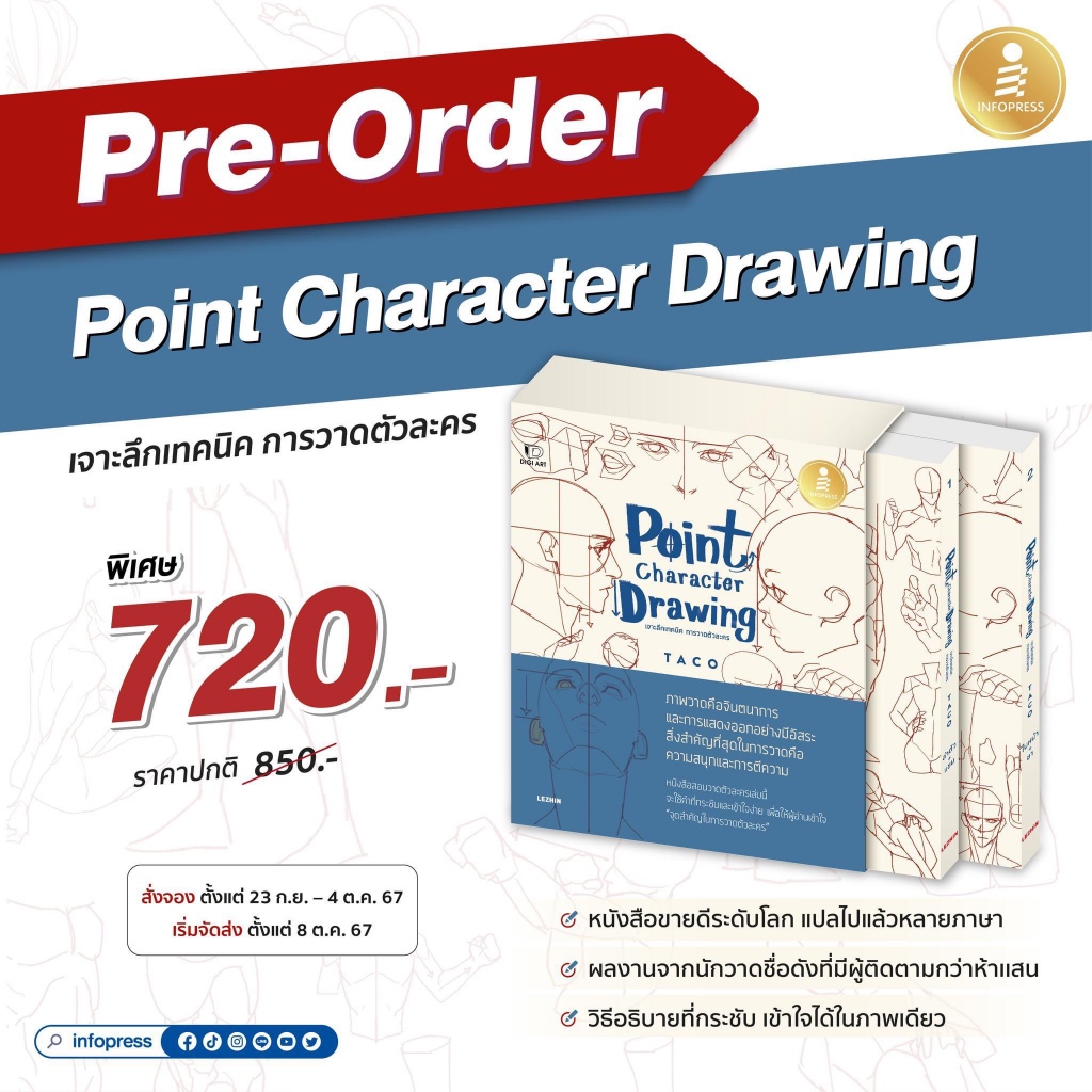 Pre order หนังสือ เซตคู่ (Box Set) Point Character Drawing เจาะลึกเทคนิค การวาดตัวละคร ...