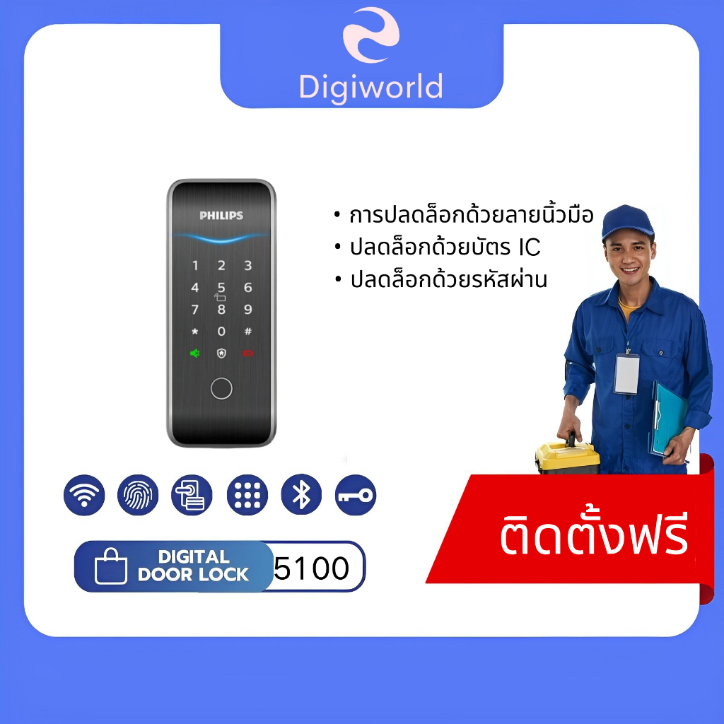 philips 5100 Smart Rim Door Lock กลอนประตูดิจิทัล กลอนประตูไฟฟ้า ...