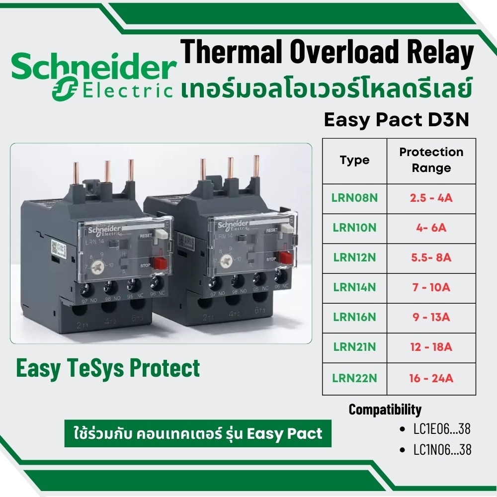 LRN08N LRN10N LRN12N LRN14N LRN16N LRN21N LRN22N LAEB1N Thermal ...