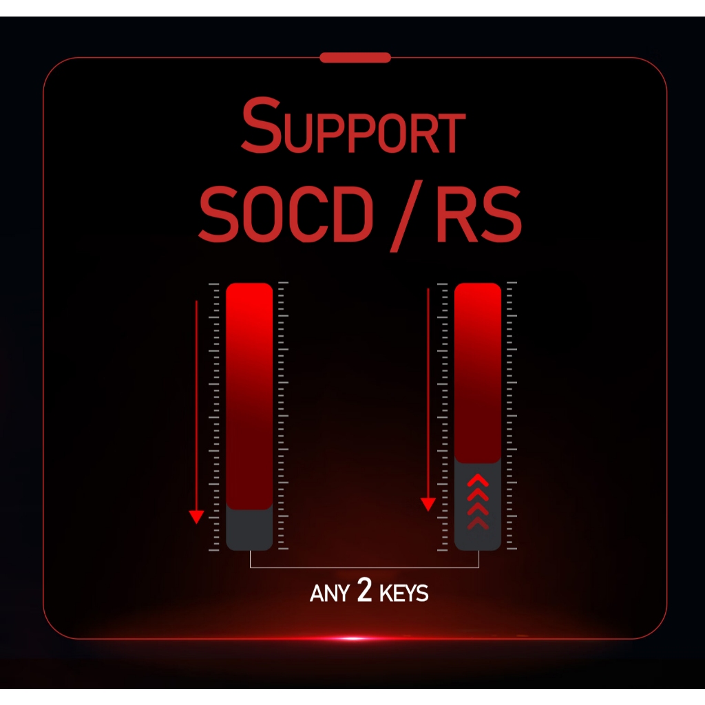คีย์บอร์ด Madlions รุ่น Fire68 (รองรับ SOCD / Rapid Trigger / Web Based ...