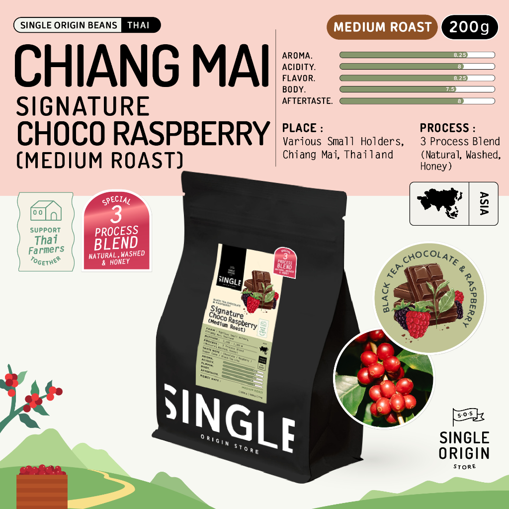 (Flash Sale 15% รอบคั่ว 17/6/2025 ขนาด 200g) Signature Medium Roast - Choco Raspberry (Specialty ...