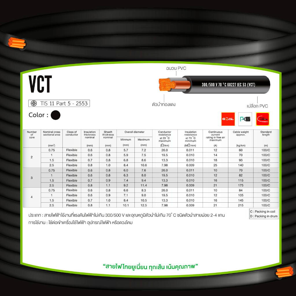 สายไฟ Thai Union สายไฟ VCT ตัดแบ่งขายราคาต่อ 1 เมตร IEC 53(VCT) 300/500V | Shopee Thailand