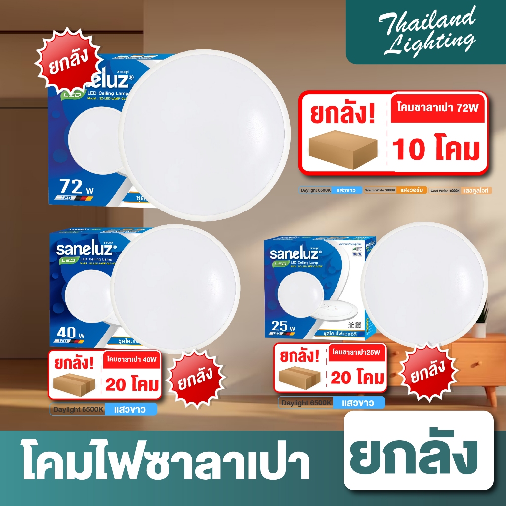 ยกลังราคาส่ง โคมซาลาเปาติดเพดาน 25W 40W 72W LED ทรงกลม พร้อมหลอดไฟ แสงสีขาว 6500K ประกัน 1 ปี ...