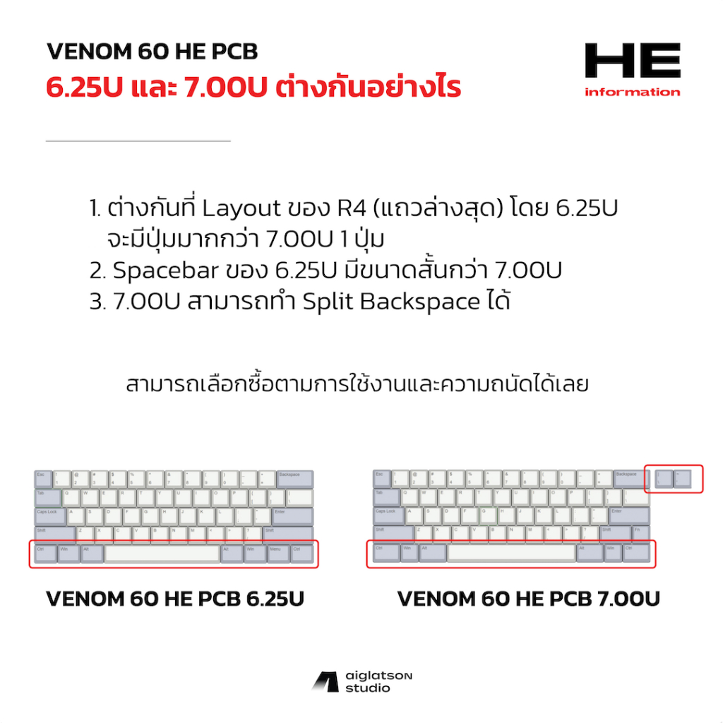 (พร้อมส่งในไทย) GEONWORKS Venom 60 HE PCB 8KHz - แผงวงจรคีย์บอร์ดสำหรับ ...