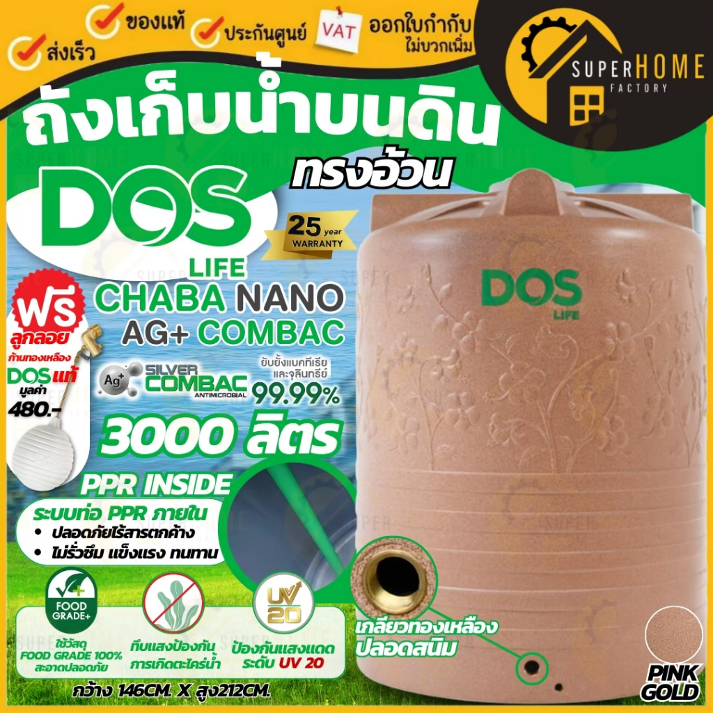 ถังเก็บน้ำ ส่งฟรี กทม. ถังเก็บน้ำบนดิน ชบานาโน ชบา Dos Chaba Nano 1050ลิตร 3000ลิตร 4000ลิตร ...
