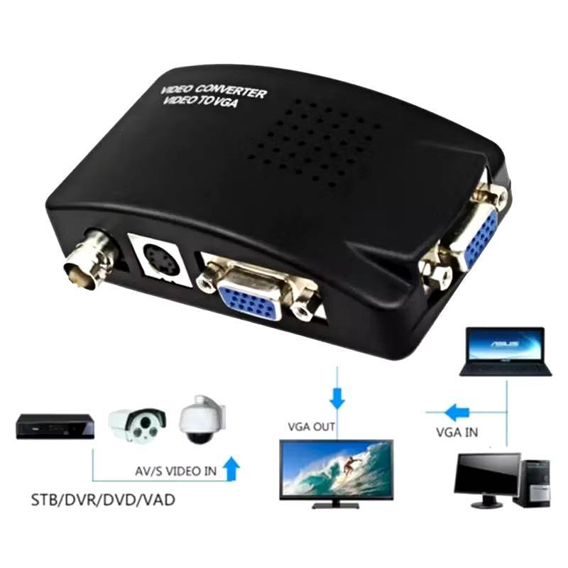 BNC Converter BNC S-Video VGA To VGA HD 1080P Video Converter Adapter ...