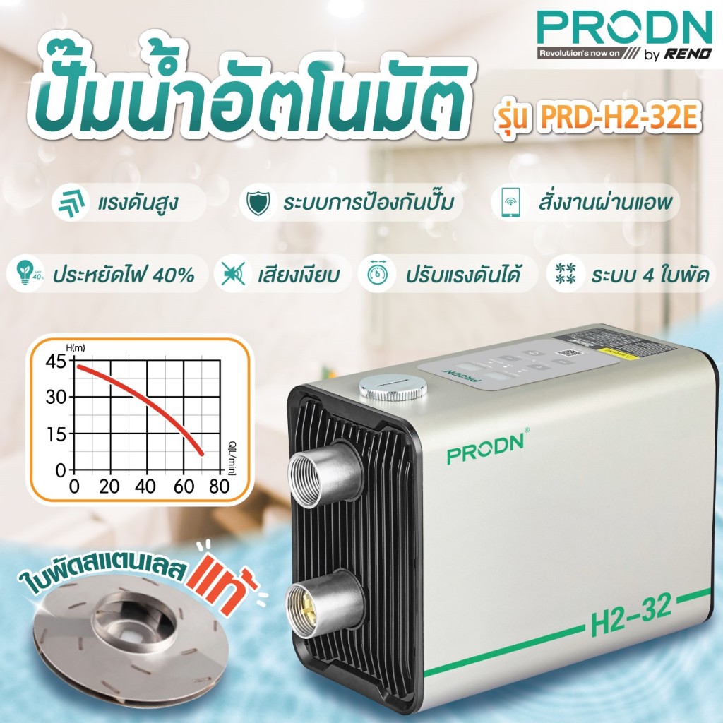 PRODN ปั๊มน้ำอินเวอร์เตอร์ H series 550W ปั๊มน้ำ ปั๊มบ้าน รุ่น PRD-H2 ...