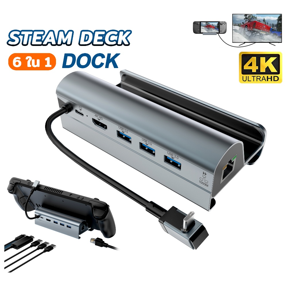 HDMI แท่นวาง Steam Deck/Rog Ally 6 in 1 ด้วย Hub 4K60Hz, อินเทอร์เฟซ ...