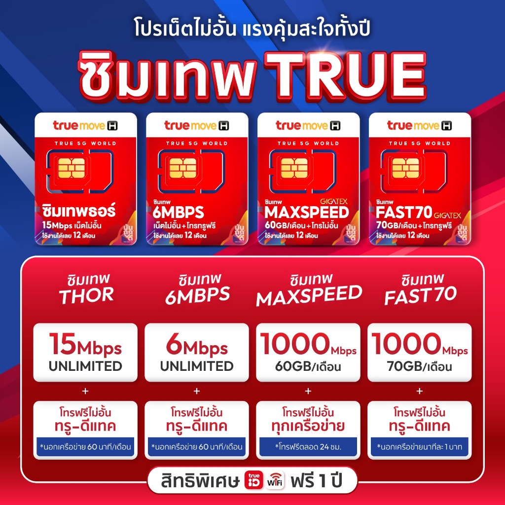 [ เบอร์มงคล ] ซิมเทพทรู Max speed ซิมเทพ ความเร็วสูงสุด 1000mbps 60GB/เดือน โทรฟรีทุกเครือข่ายซิ ...
