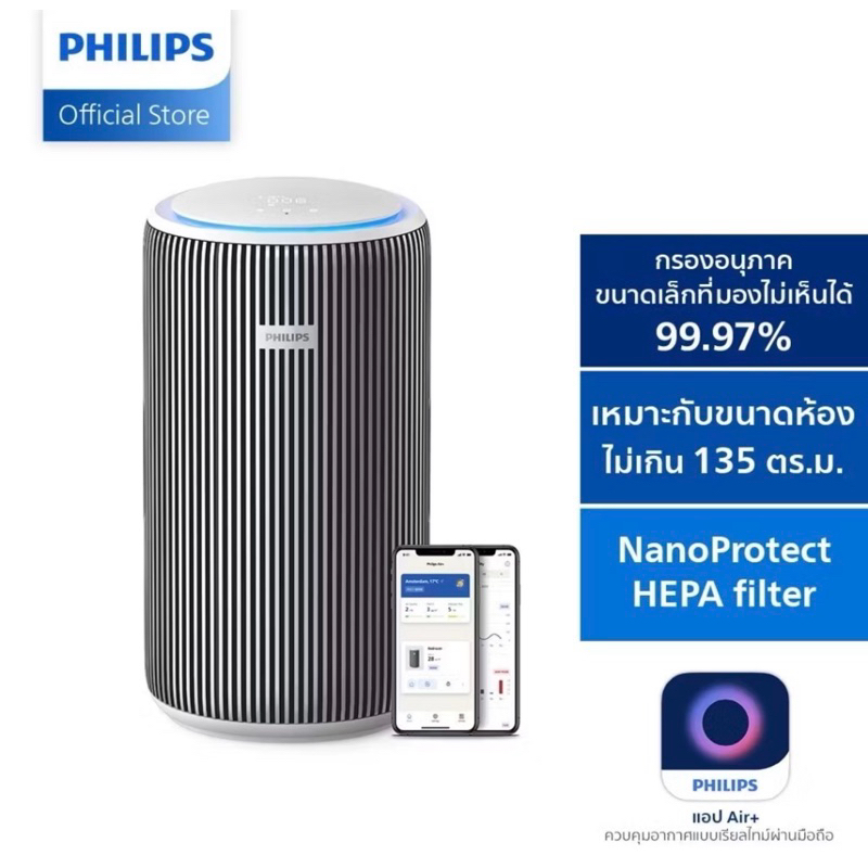 PHILIPS เครื่องฟอกอากาศ135ตร.ม รุ่น AC3220/10 AC 3200 AC-3200 | Shopee ...