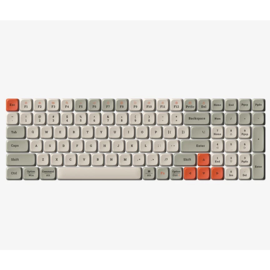 [โค้ดคุ้มลด 20%] Lofree Flow Keycap Series Dye-sub PBT Keycaps คีย์แคป ...