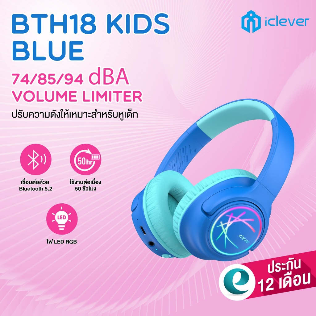 [ประกันศูนย์ไทย] iClever BTH18 Kids Headphones BT Blue&Pink หูฟังเด็ก หูฟังครอบหู หูฟังสาย Safe ...