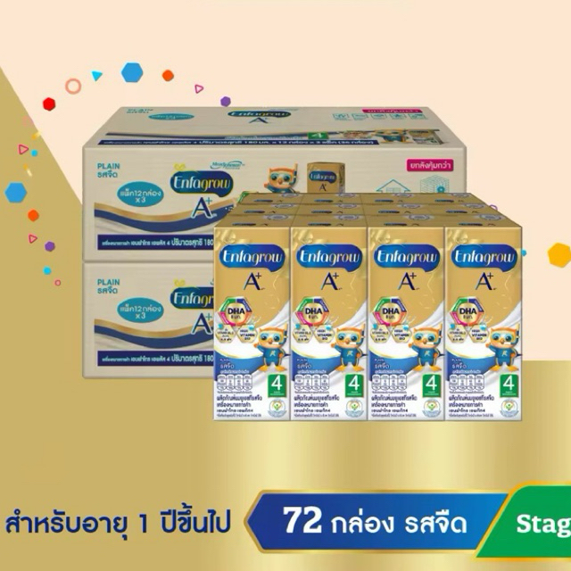 นมกล่อง เอนฟาโกร ยูเอชที สูตร 4 รสจืด (36 กล่อง) x2 ลัง Enfagrow UHT ...