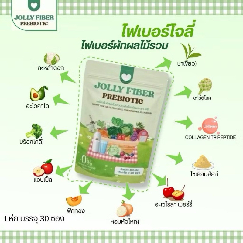 JOLLY FIBER โจลลี่ไฟเบอร์ แท้จากบริษัท💯 | Shopee Thailand