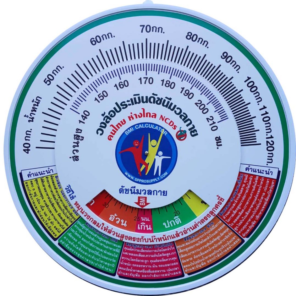 วงล้อประเมินดัชนีมวลกาย คนไทย ห่างไกล NCDs (BMI Calculator) ขนาด 55 ซม. ...