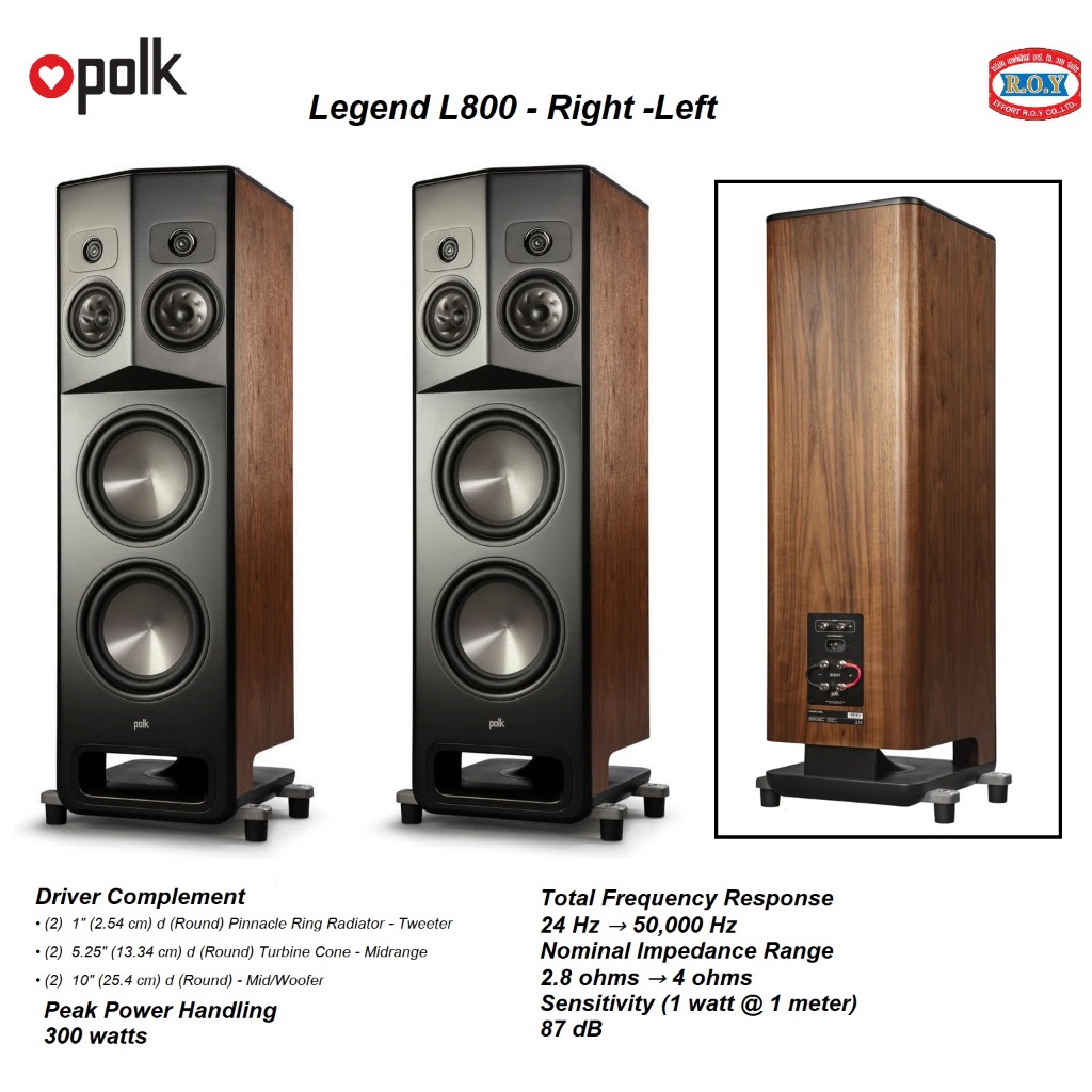 POLK AUDIO LEGEND L800 RIGHT-LEFT Flagship Large Floor-Standing Tower ...
