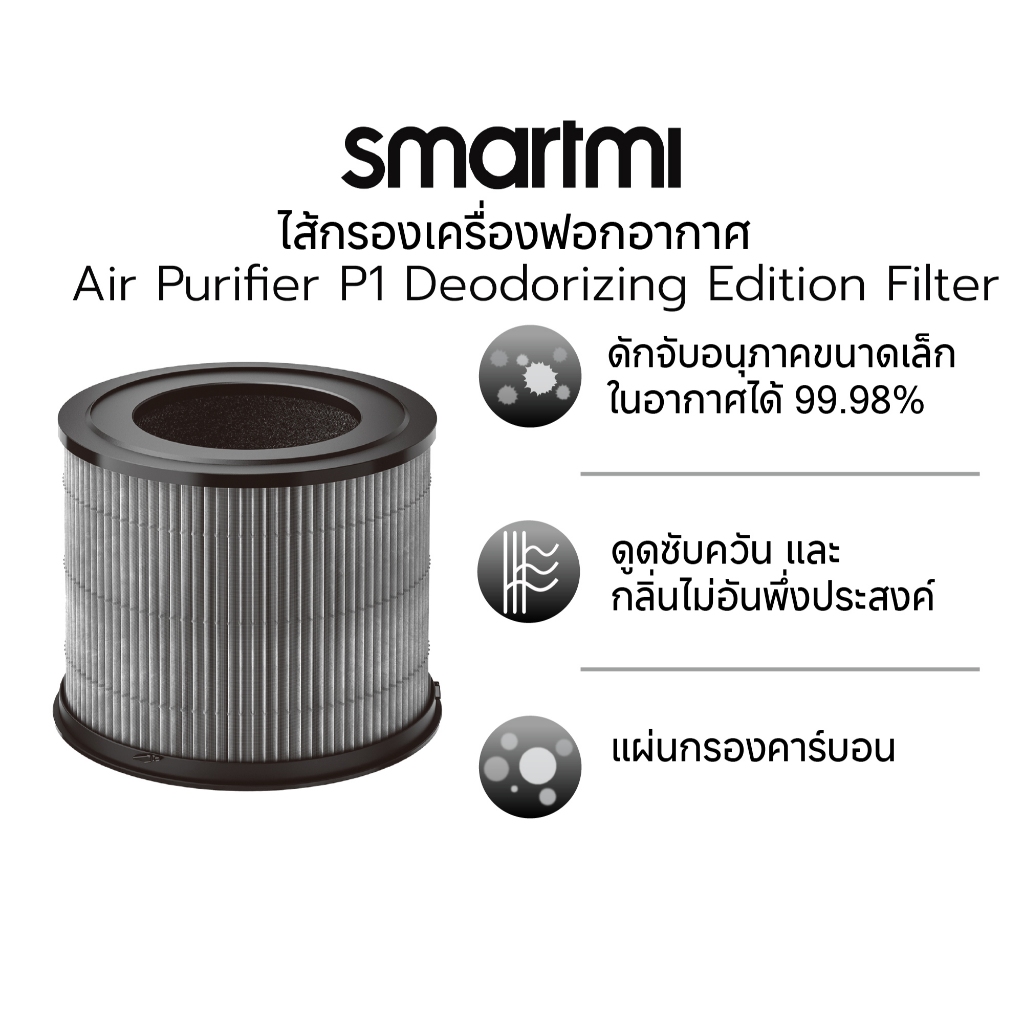 ไส้กรองอากาศ Smartmi Air Purifier P1 Filter Deodorizing Edition สำหรับ ...