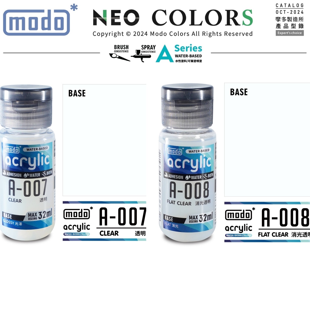 MODO VARNISH for water-based เคลือบเงา ด้าน สีอะคริลิคสูตรน้ำ ของโมโด 32ml | Shopee Thailand