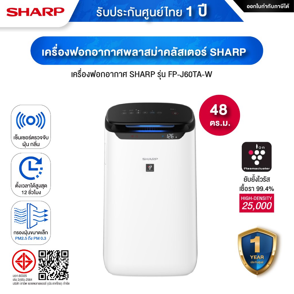 SHARP เครื่องฟอกอากาศ FP-J60TA-W ขนาด 48 ตร.ม. ดักจับฝุ่น PM 0.3 ได้ถึง ...