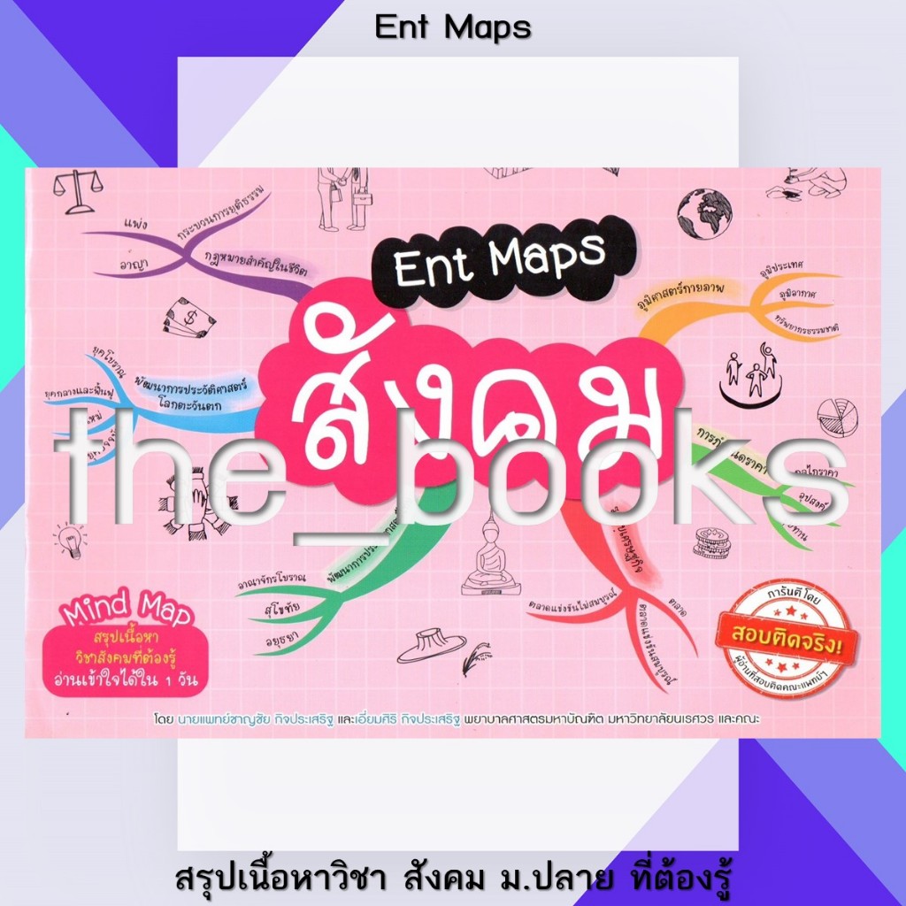 Ent Maps: สรุปเนื้อหาวิชา สังคม ม.ปลาย ที่ต้องรู้ | หมวด: หนังสือเตรียม ...