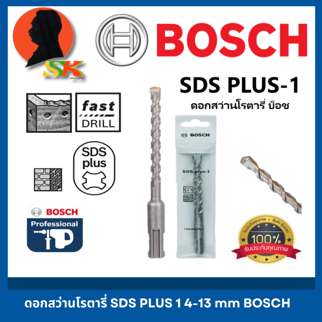 ดอกสว่านโรตารี่ ดอกเจาะปูน SDS PLUS 1 มีขนาดและความยาวให้เลือกตั้งแต่ ...