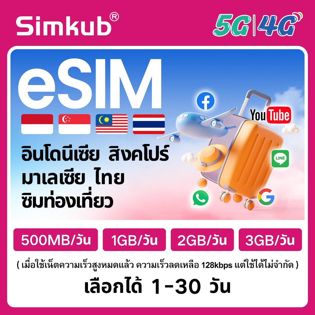 eSIM Indonesia&Singapore&Malaysia&Thailand ใช้ได้ใน 4 ประเทศ เน็ต 500MB-3GB/วัน รองรับ 5G/4G ...